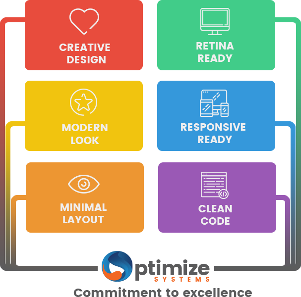 Website Design And Development Mobile Application Design And Website Design And Development Mobile Application Design And